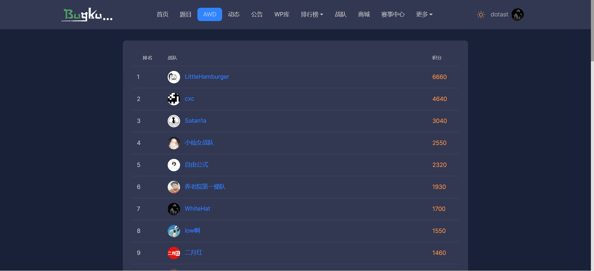 AoiAWD-萌新的得分利器 | dota_st